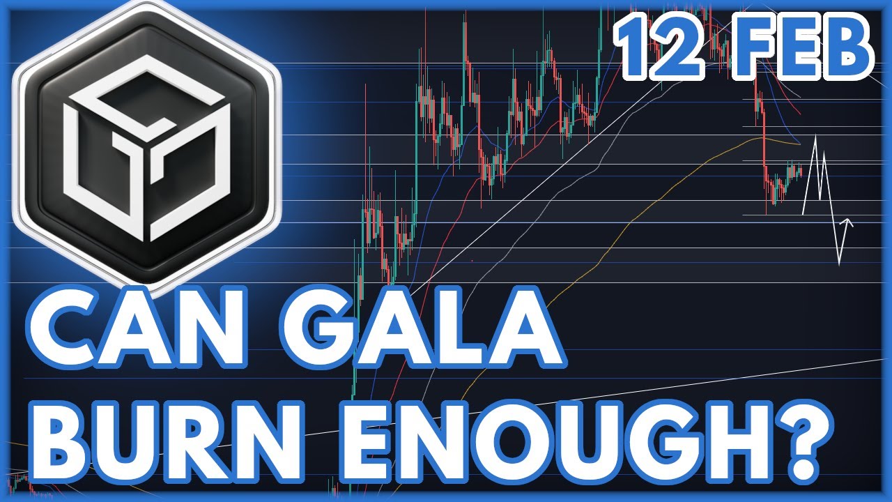 GALA PRICE PREDICTION TODAY!🔥 | GALA PRICE PREDICTION & NEWS 2023 ...
