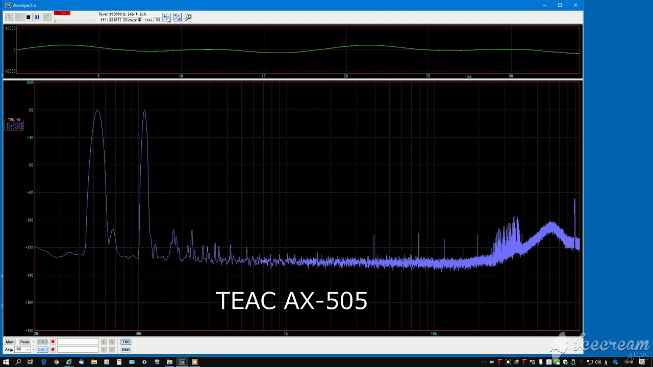 Crosstalk Measurements Part 2 - YouTube
