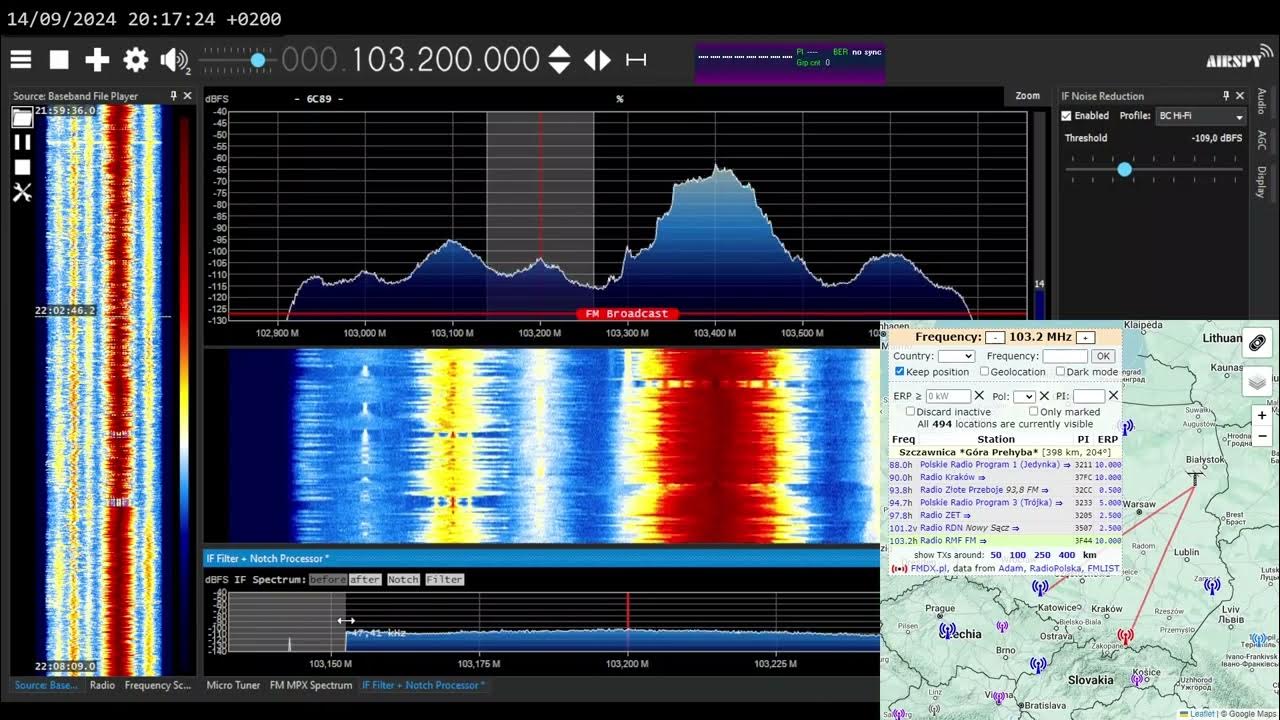 [FM] 103,2 MHz - Radio Opole, Opole vs RMF FM, Szczawnica - przed powodzią, 14.09.2024 - YouTube