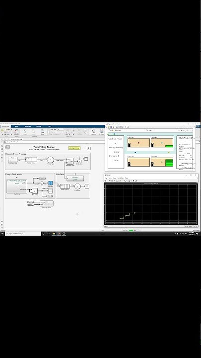 Design & Simulation of Fuel Tank Filling Station Using MATLAB Simulink - YouTube
