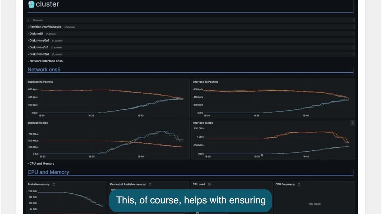 ScyllaDB vs. DynamoDB: 5 Minute Demo - YouTube