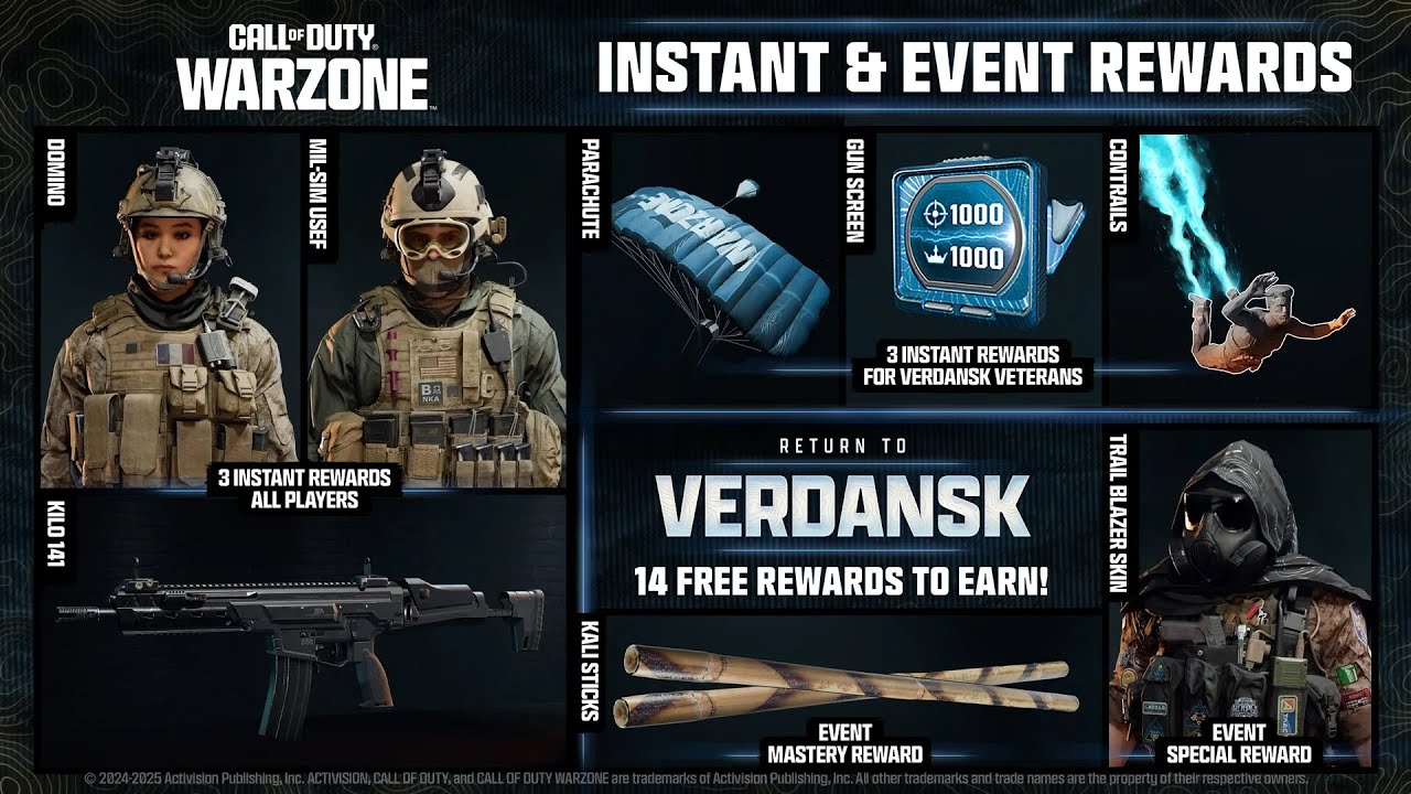 CLAIM 20+ FREE Return to Verdansk Event Rewards (FREE Operators, Kali ...