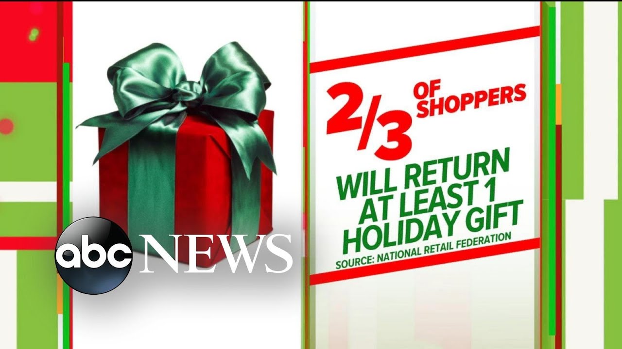 Gift Cards Returns And More Ways To Exchange Holiday Gifts YouTube gift-cards-returns-and-more-ways-to-exchange-holiday-gifts-youtube