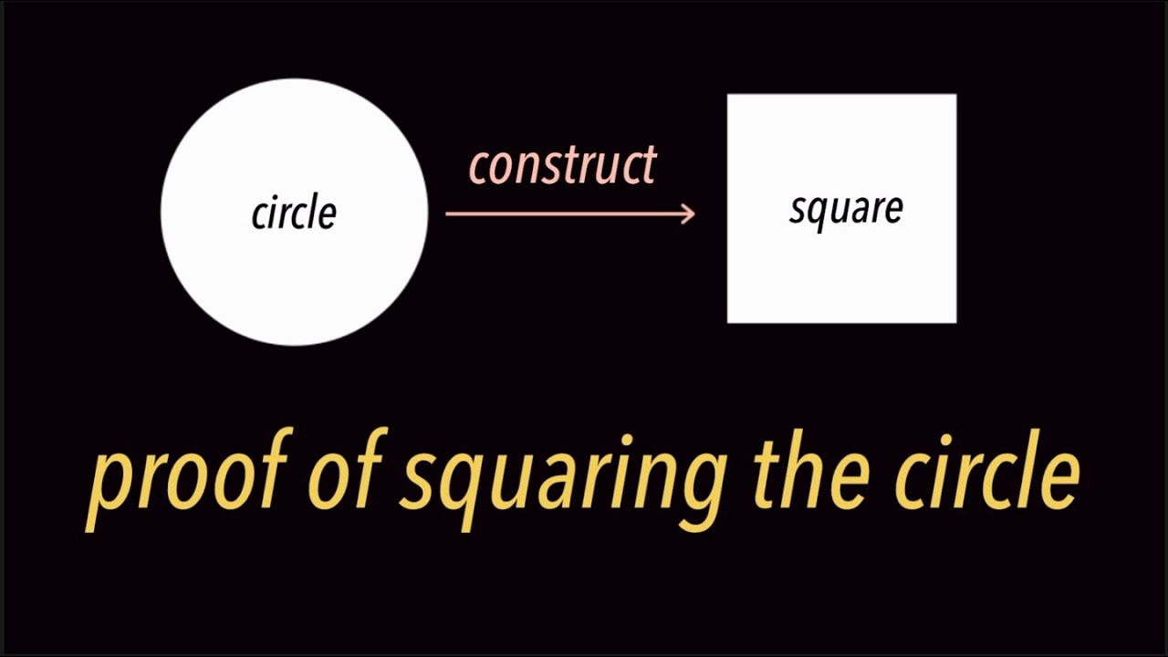 proof of squaring the circle - YouTube