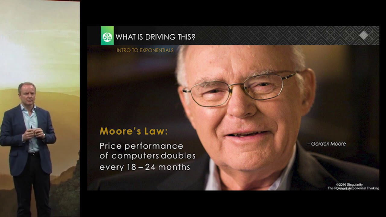 Elize Botha and Hywel George: A Watershed Year - YouTube