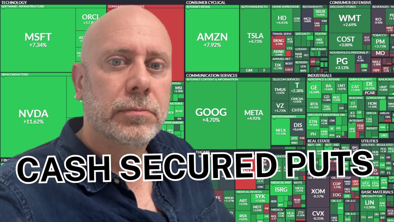 3 Hidden Benefits of Cash Secured Puts vs Covered Calls - YouTube