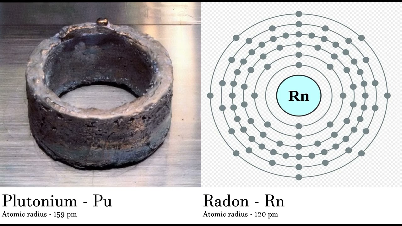 Radon Bohr Model