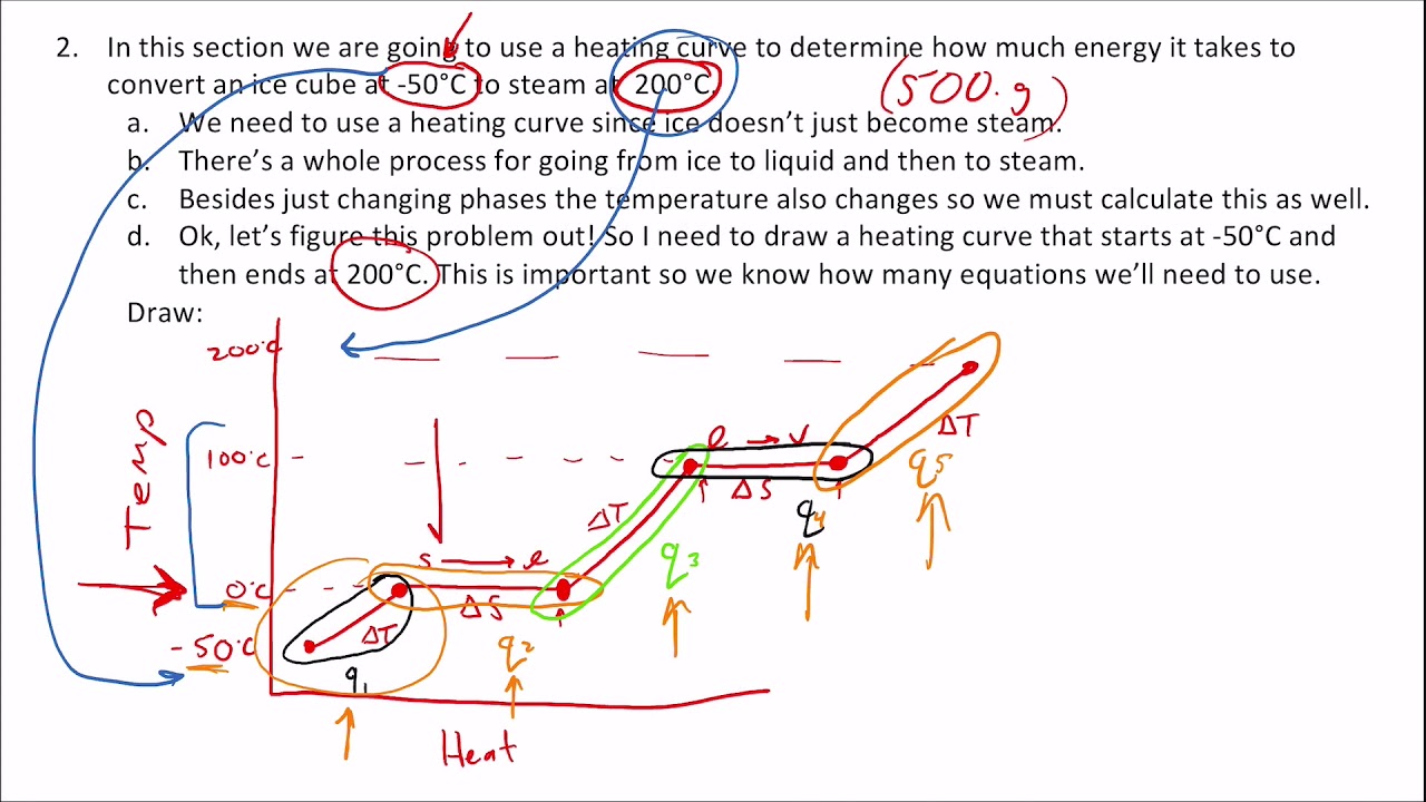 Thermo video 10 heating curve problem #2 Part2 - YouTube