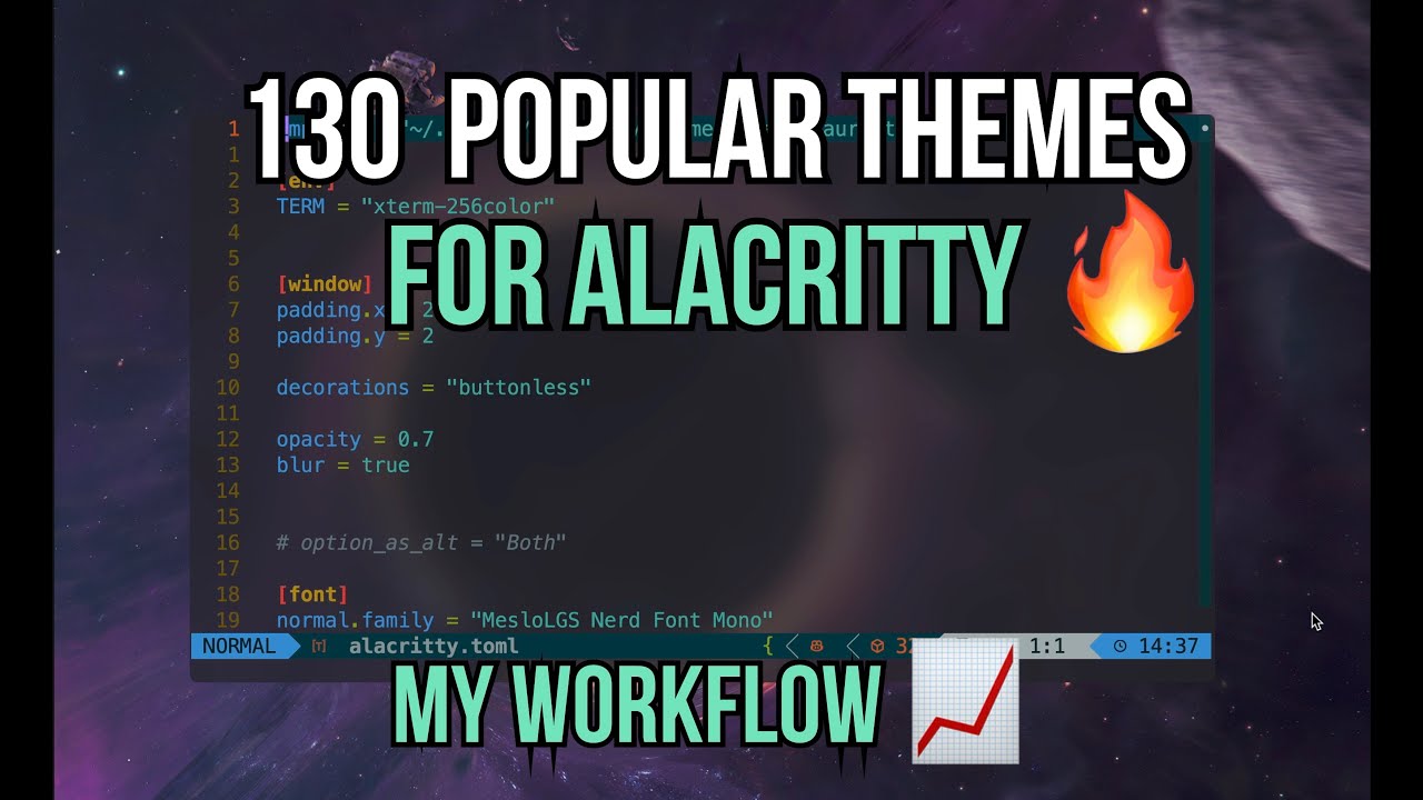Popular themes for Alacritty Terminal 🔥 | Features and Setup Guide | D ...