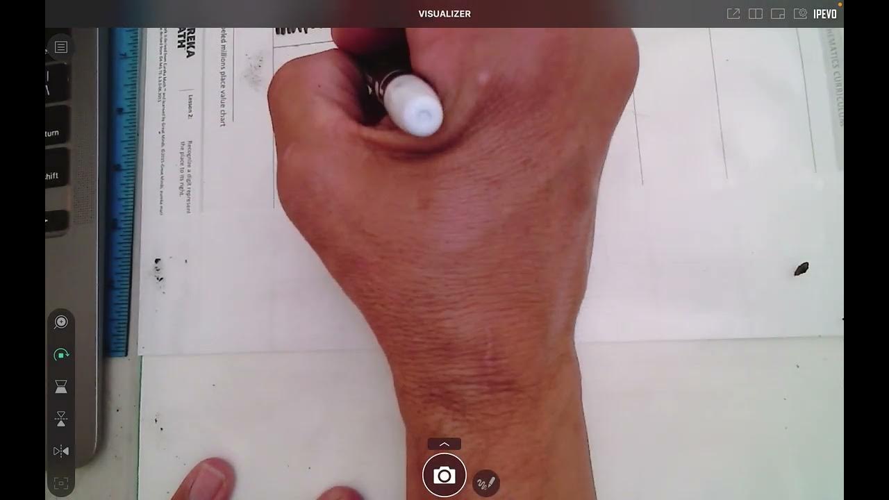 Eureka, Lesson 2, Concept Development, Fourth Grade, Module 1 - YouTube