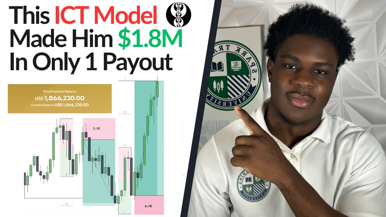 How This ICT Trader Made $1.8M Using This Simple Strategy | Step by ...