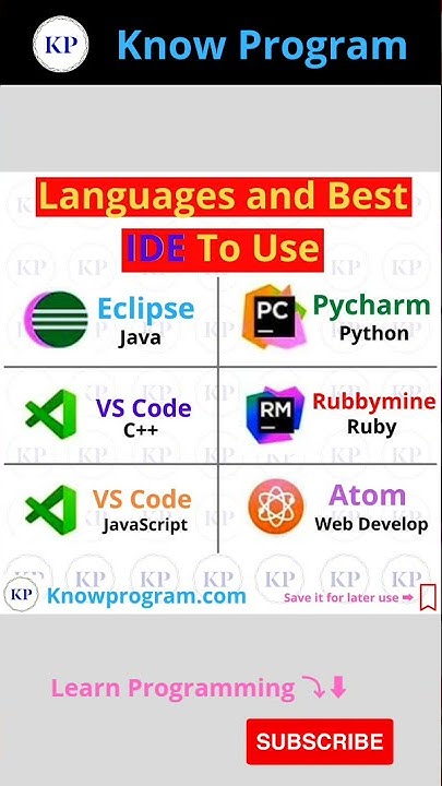 What Ide Do You Use Shorts Ide Knowprogram Youtube