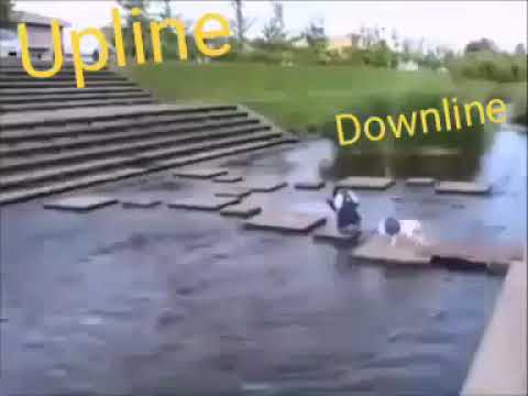 A beautiful relationship between Upline and downline - YouTube