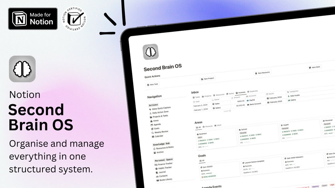 Inside the Ultimate Second Brain Notion Setup! (2024) - YouTube