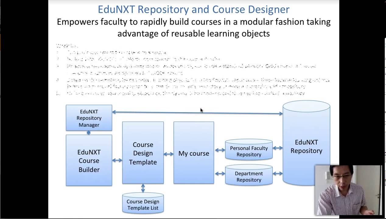 EduNXT Course Designer and EduNXT Repository - YouTube