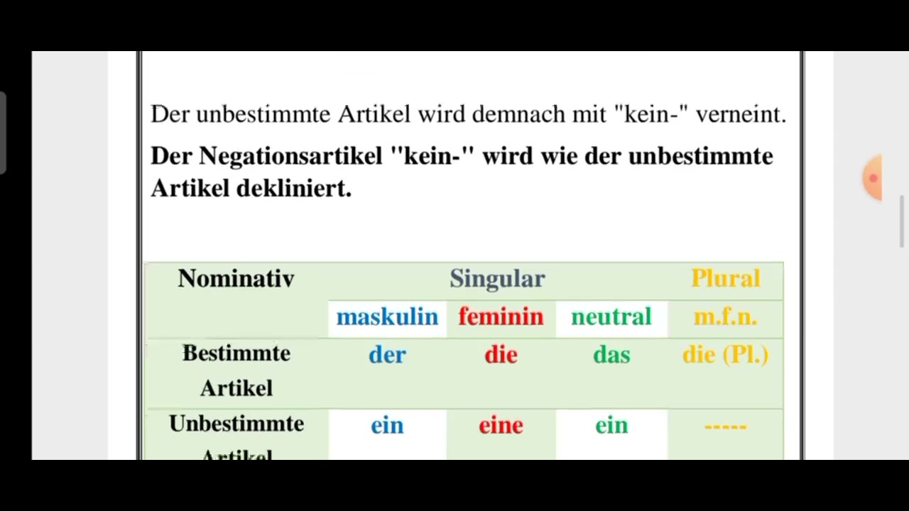 Lektion 1 : " Bestimmte und unbestimmte Artikel " - YouTube