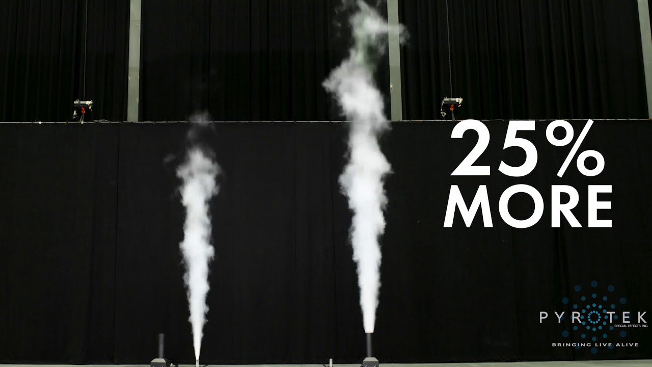 Introducing the XL Cryo Jet - YouTube