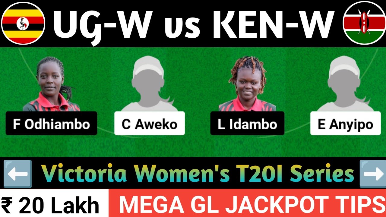 UG-W vs KEN-W Dream11 Prediction | UG-W vs KEN-W Dream11 Team | ug-w vs ...