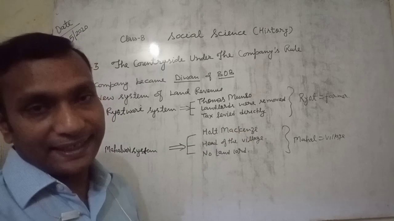 Class 8 History Chapter 3 YouTube class-8-history-chapter-3-youtube