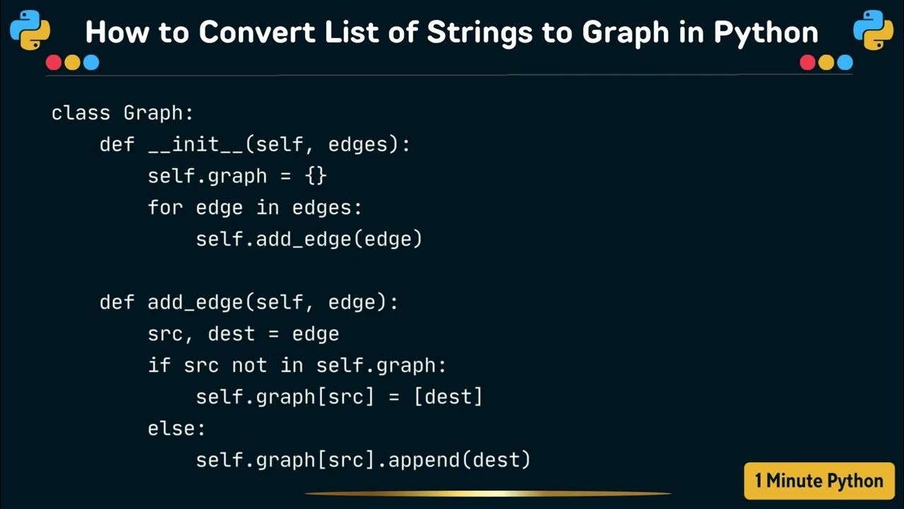 How To Convert List Of Strings To Graph In Python YouTube how-to-convert-list-of-strings-to-graph-in-python-youtube