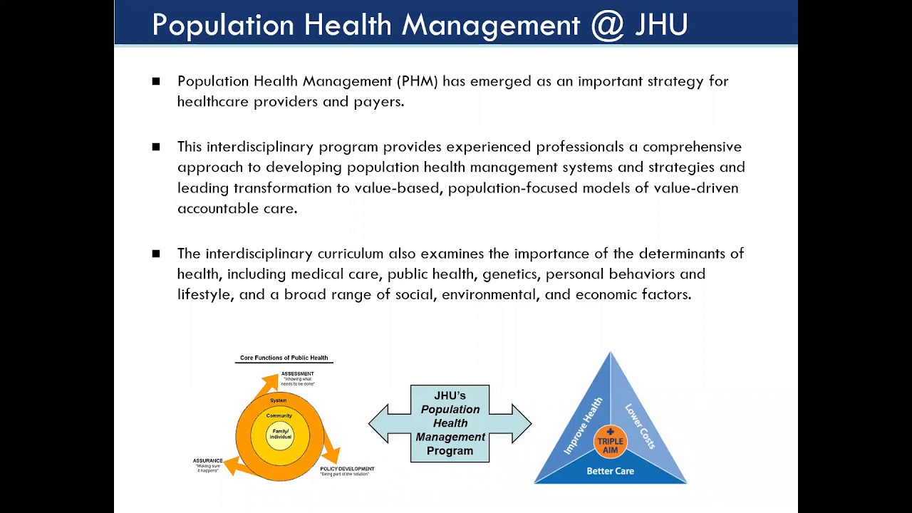 November 2020 Graduate Programs in Population Health Management Virtual ...