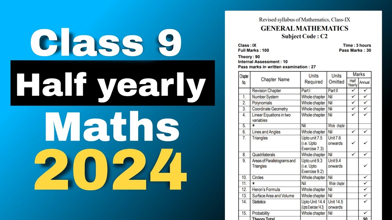 Class 9 Half Yearly Maths Syllabus 2024 SEBA Board YouTube class-9-half-yearly-maths-syllabus-2024-seba-board-youtube