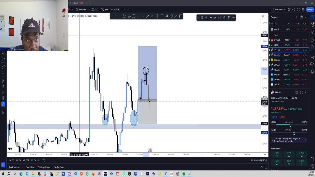 Live trading on my $1.2M Apex Portfolio - YouTube