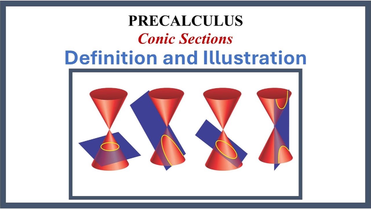 Conic Sections: Definition of Conic Sections #precalculus # ...