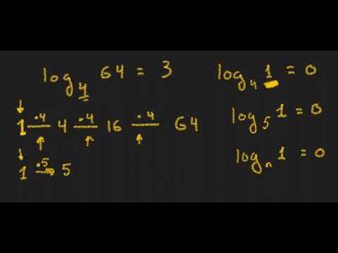 Por qué el logaritmo de 1 es cero y qué pasa con las bases negativas ...