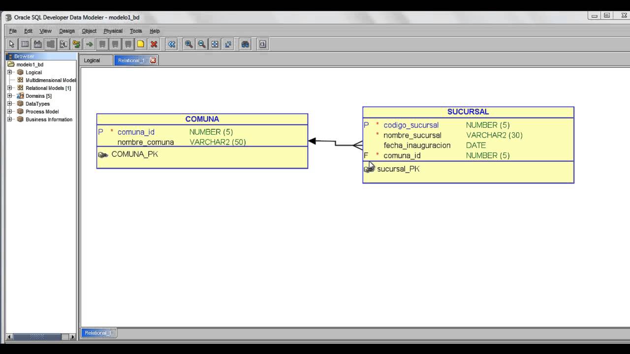 SQL - Sentencia UPDATE - YouTube