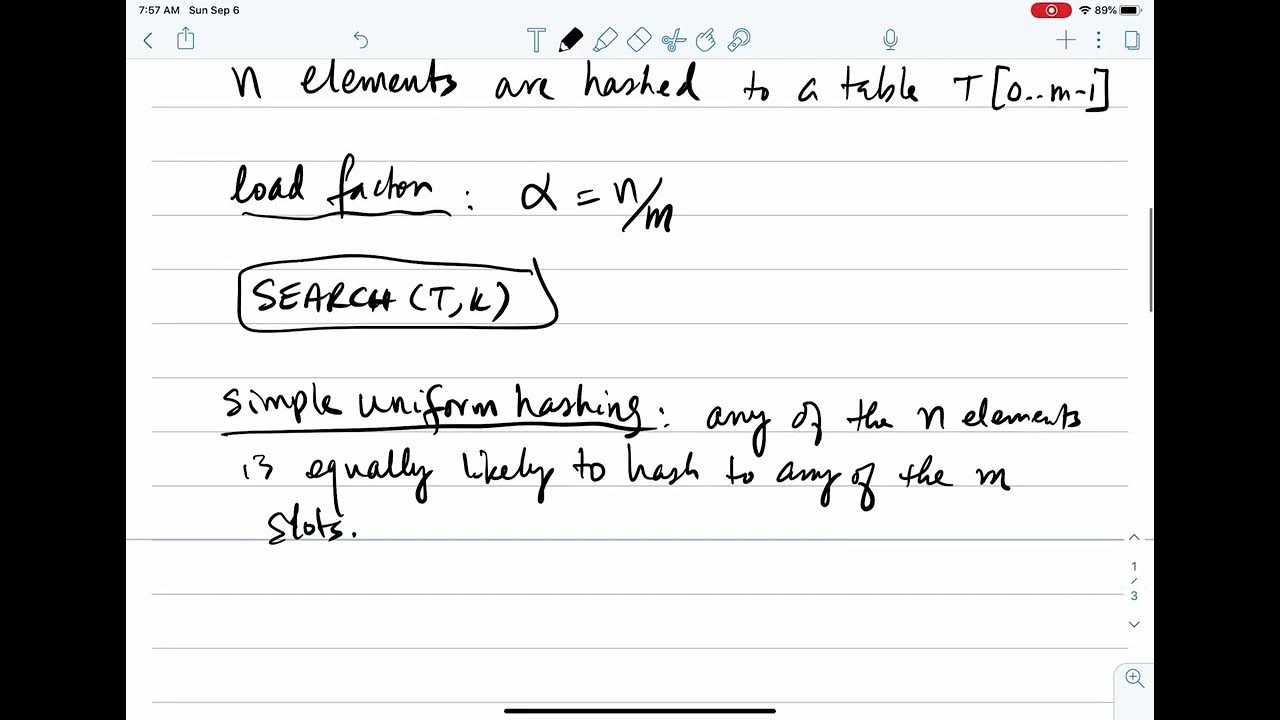 Data Structures: Hash Tables: Collision Resolution by Chaining - YouTube