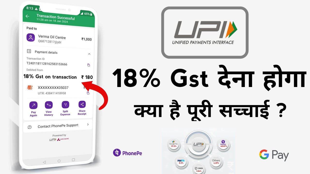 18% Gst on UPI Digital Payment ? Credit card | Debit card | Net banking ...