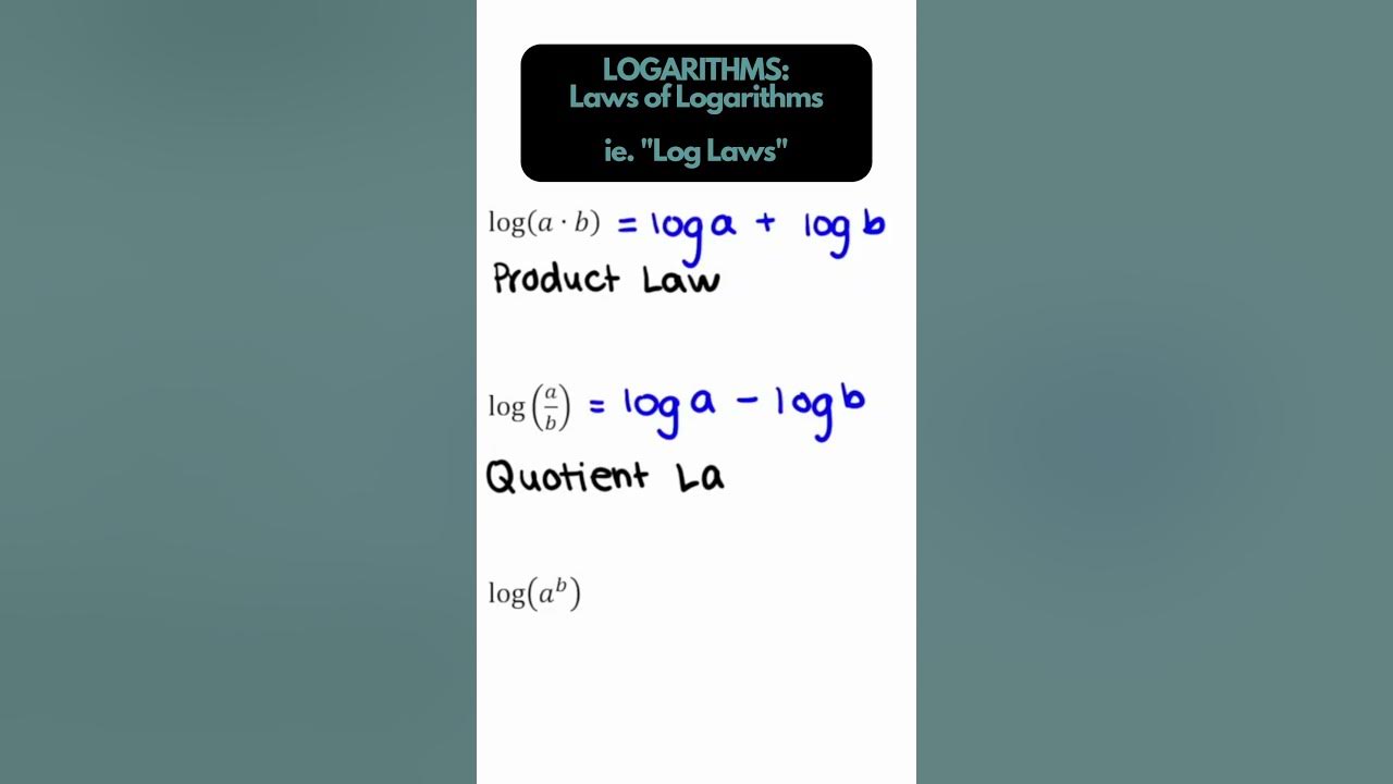 LOGARITHMS - The Laws of Logarithms - YouTube