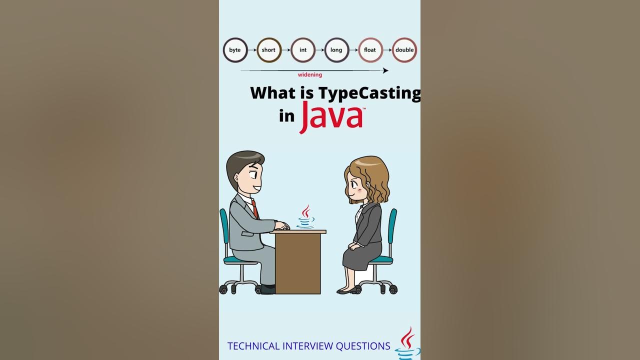 What Is Typecasting In Java Implicit Typecasting And Type Conversion Most Asked Interview