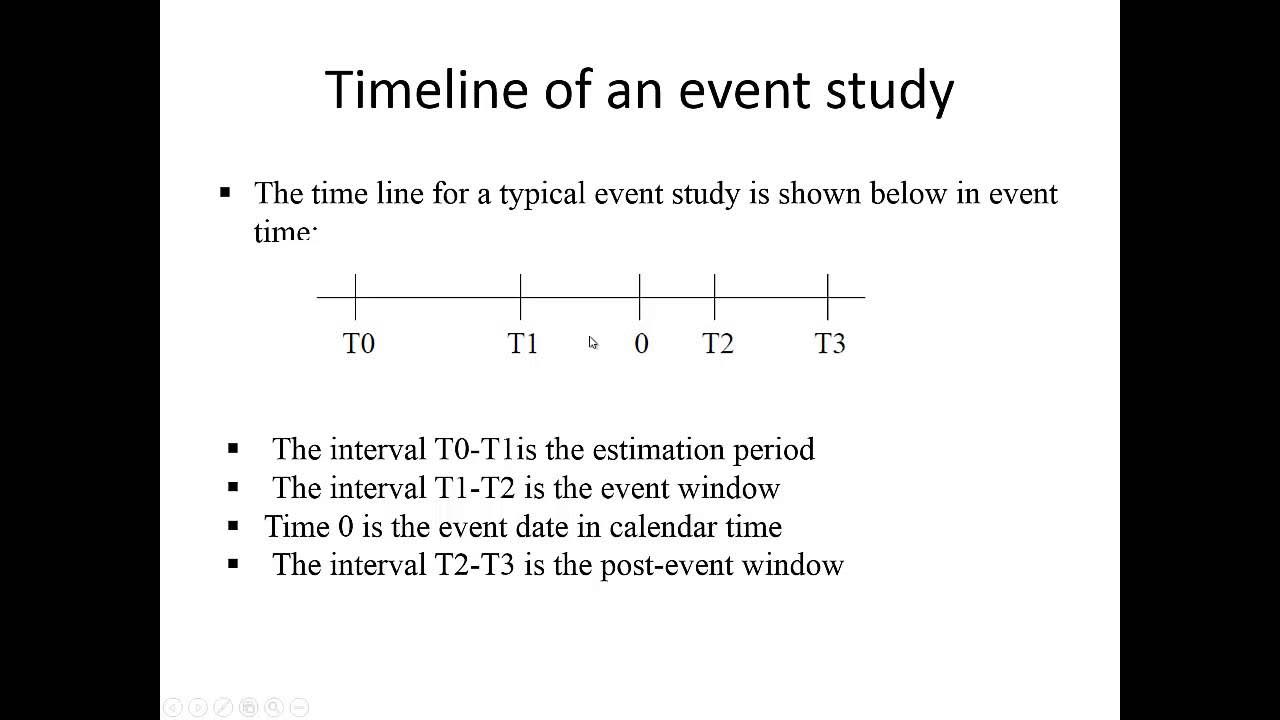 Event Studies Part 1 - YouTube