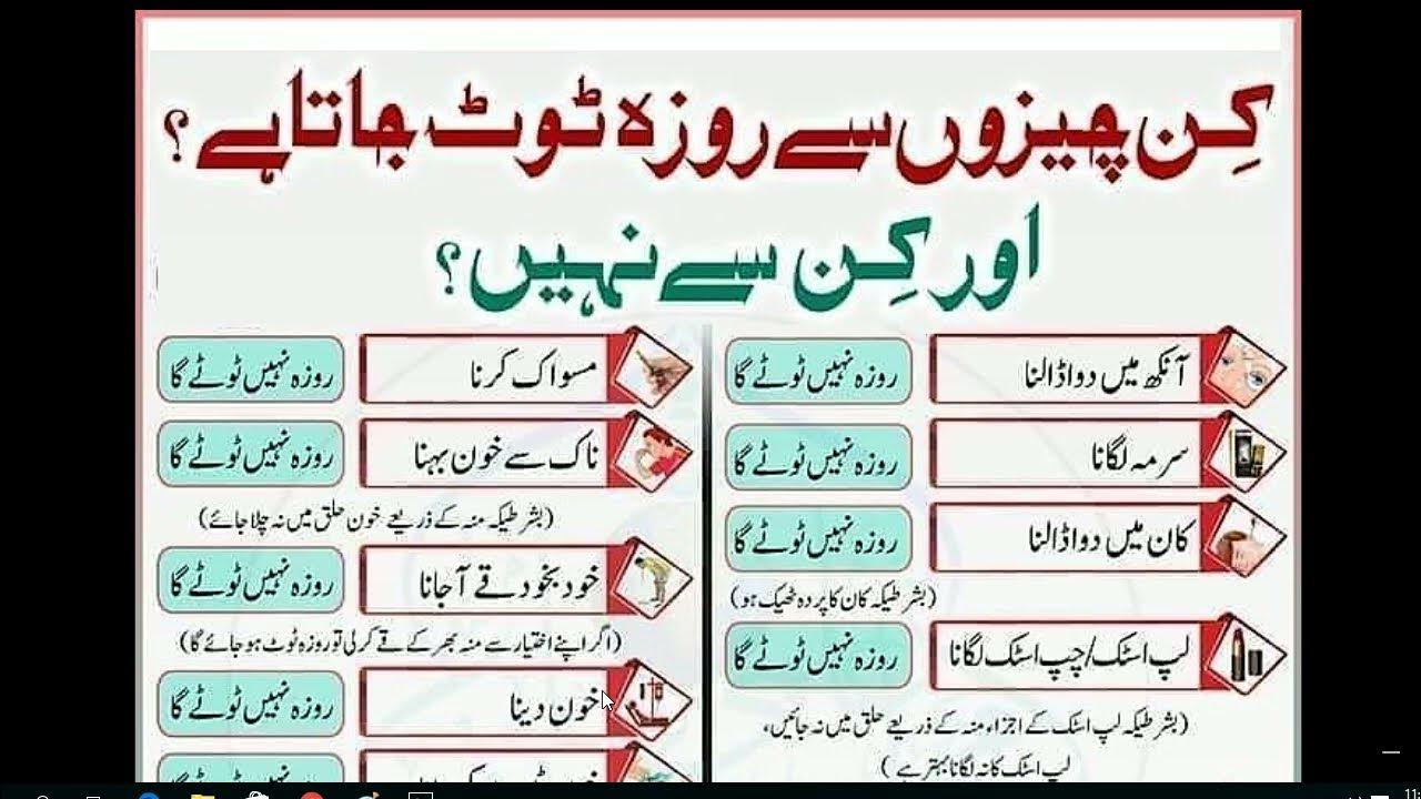 Roza Kin Cheezon Se Toot Jata Hai Aur Kinse Nahi Tootta? - YouTube