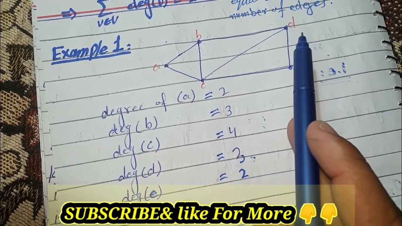Solved Examples Of Hand Shaking Theorem | Graph Theory - YouTube