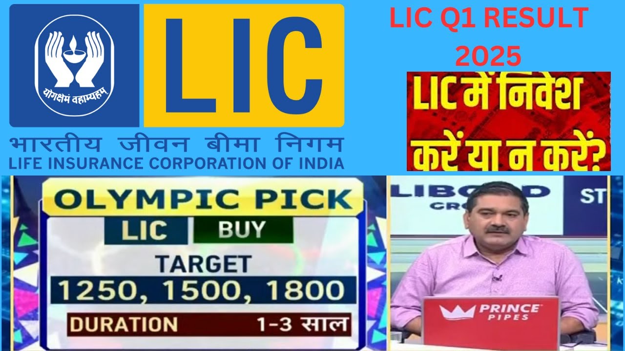 LIC Share Latest News | LIC Share news today | LIC Share | LIC Q1 ...
