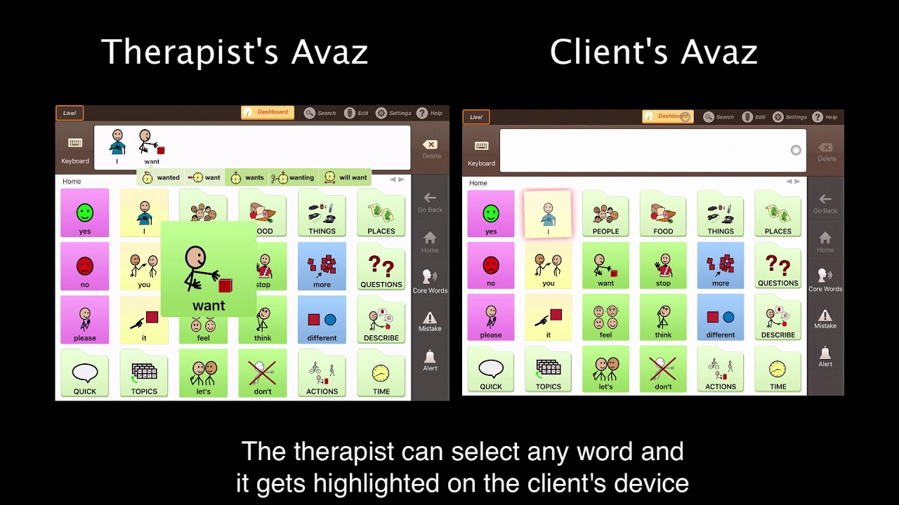 Avaz Live - Teletherapy-AAC using Avaz - YouTube