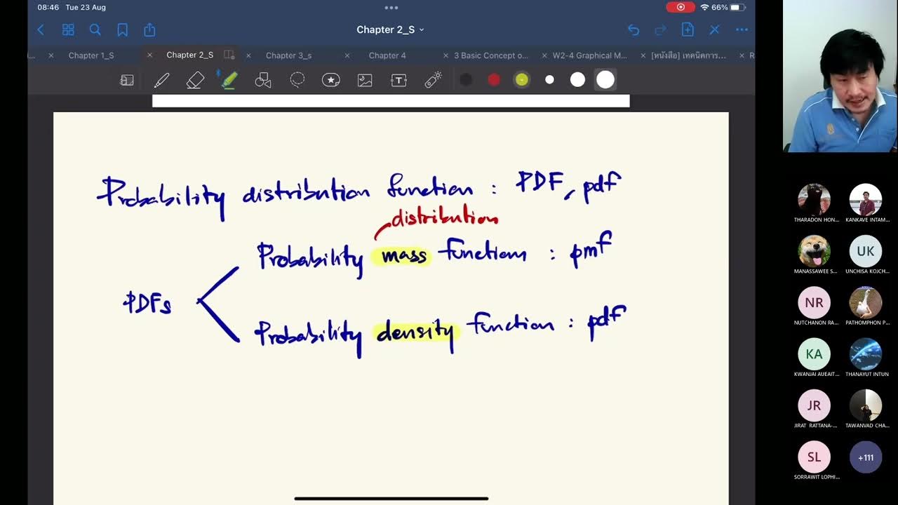 STA302 STATISTICS FOR ENGINEERS | PDFs, Joint PDF, Marginal PDF - Lecture 3 - YouTube