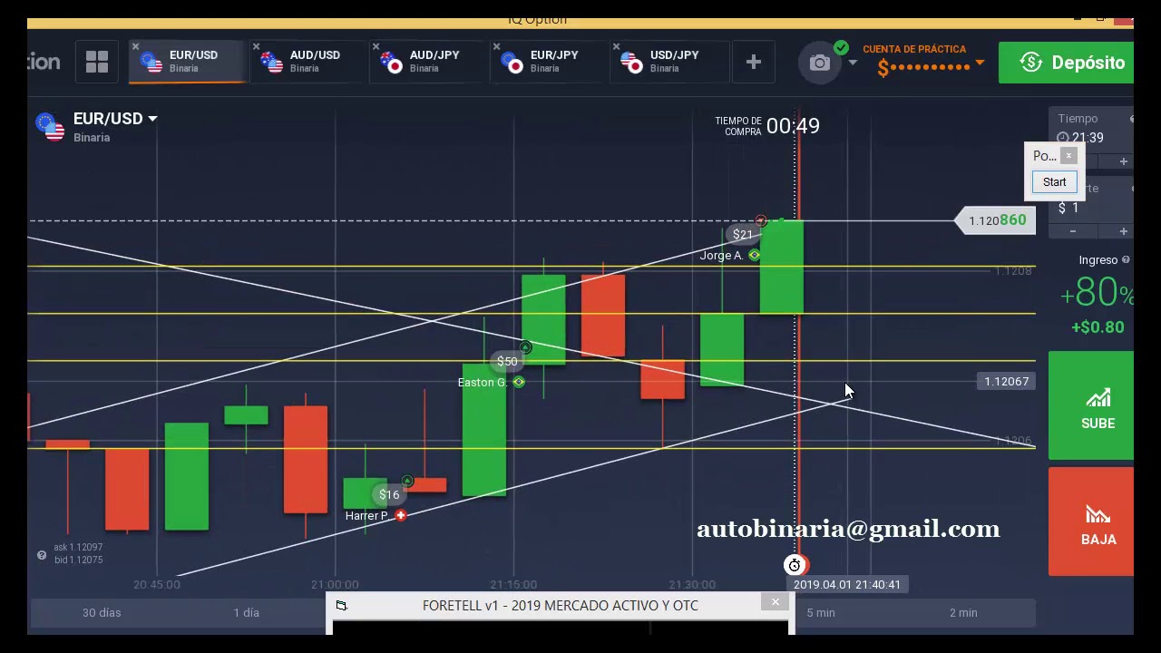 05 FORETELL v1 con chop zone binary options - YouTube