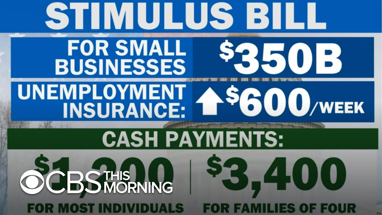 Historic coronavirus stimulus package passes Senate, goes to the House ...