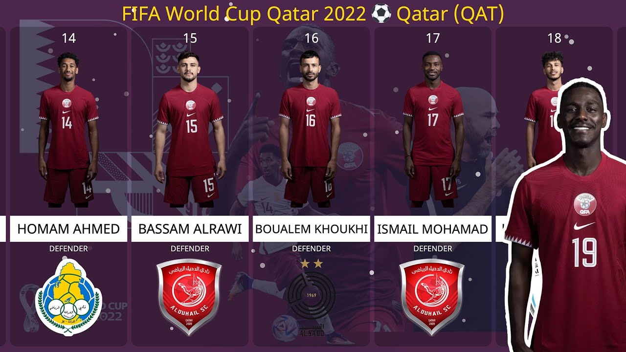🏆 QATAR Official Squad FIFA World Cup Qatar 2022 🇶🇦 Qatar World Cup ...
