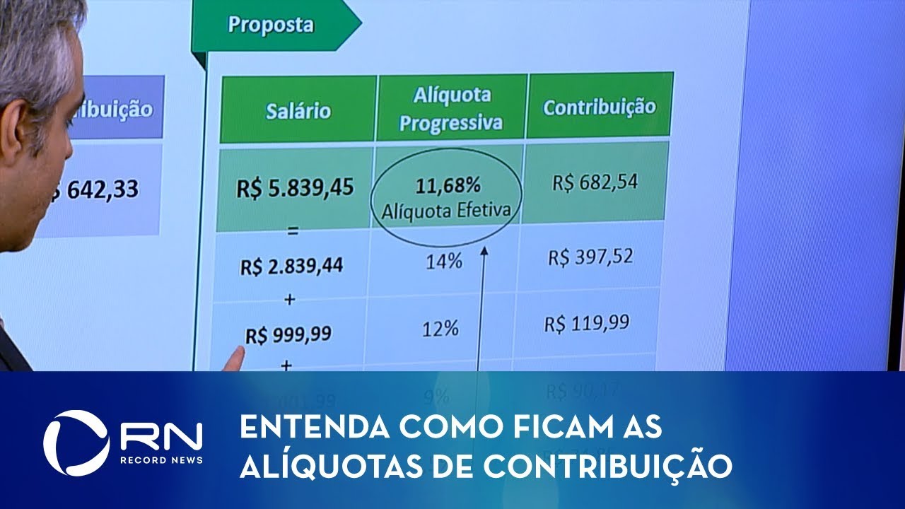 Entenda como ficam as alíquotas de contribuição - YouTube