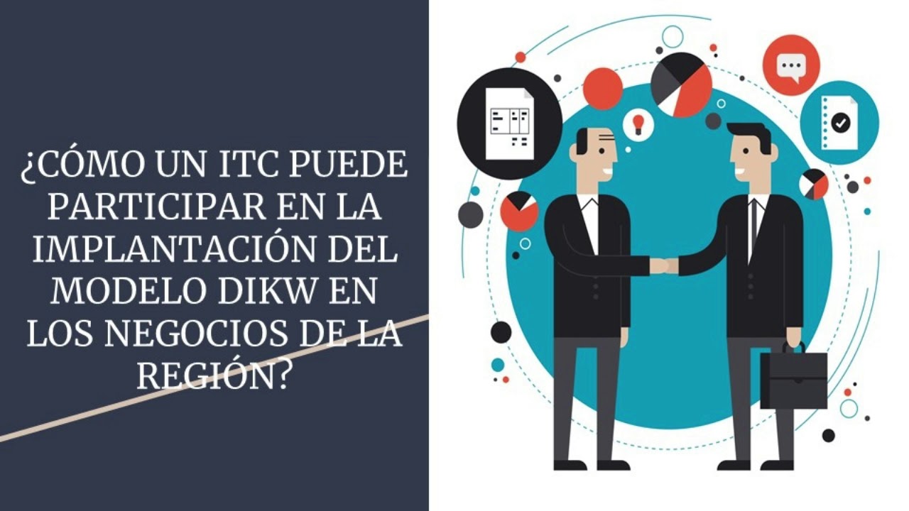 Evidencia de aprendizaje 7: El modelo DIKW - YouTube