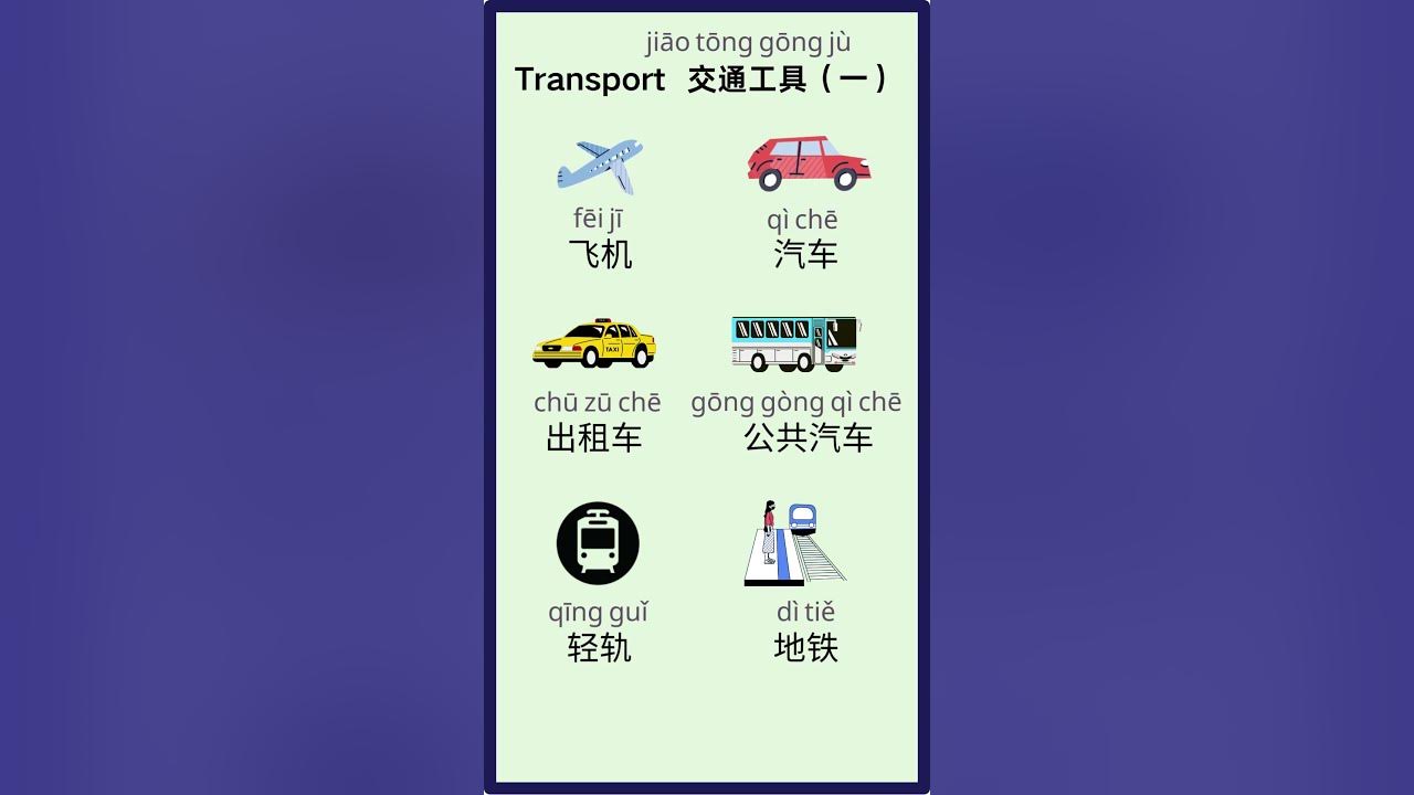 Transports in Chinese ｜transport vocabulary #learnchinese #hsk # ...