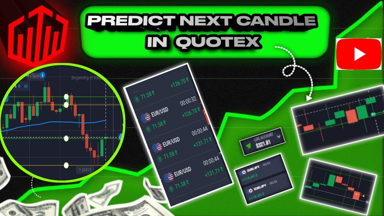 Quotex | quotex trading | Candle reading - YouTube
