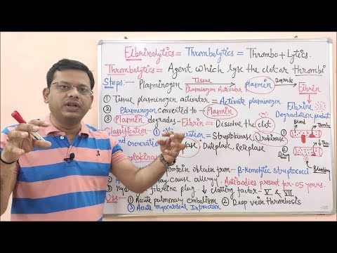 Fibrinolytics or Thrombolytic (Part-01) | Classification & Mechanism of Action of Fibrinolytics