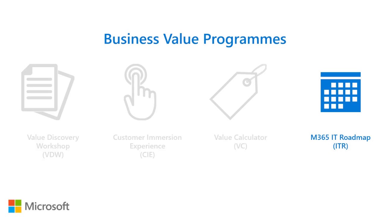 Microsoft 365 IT Roadmap - YouTube