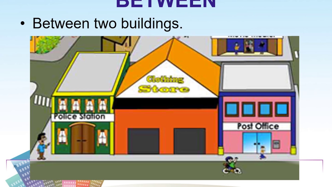 Prepositions for giving directions - YouTube